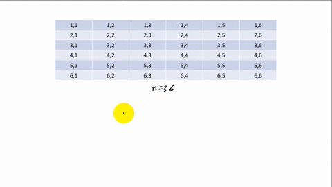 SOLVED:A single die is rolled twice. Find the probability of rolling an odd number the first ...