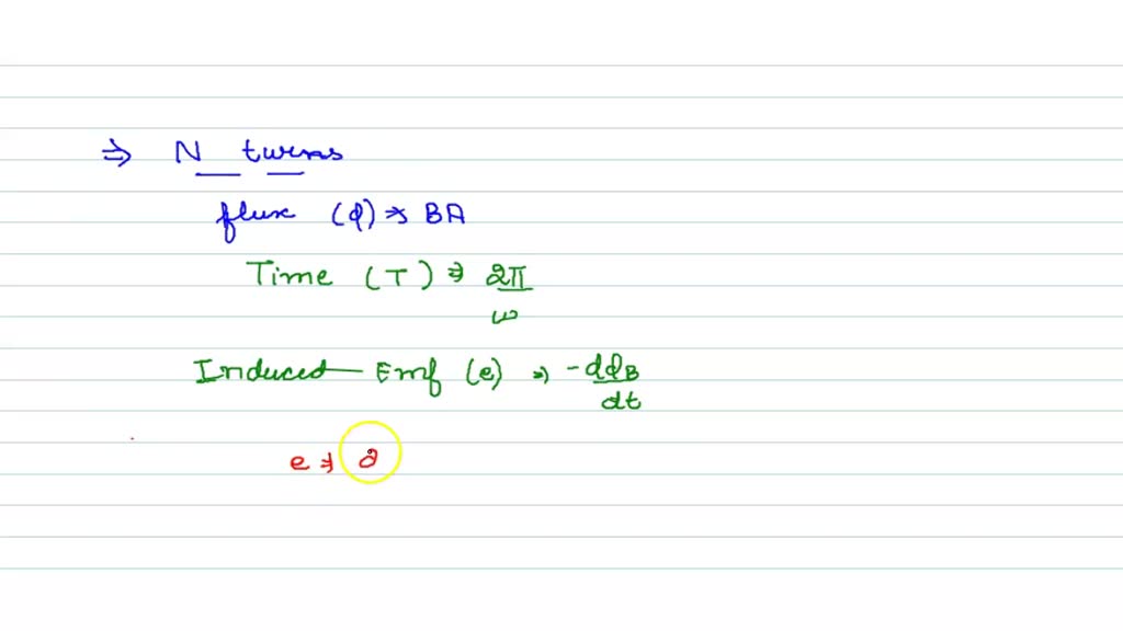 SOLVED:A square loop (side a ) is mounted on a vertical shaft and rotated at angular velocity ...