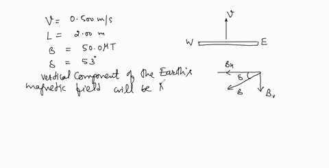 Chapter 31, Faraday’s Law Video Solutions, Physics for Scientists and ...