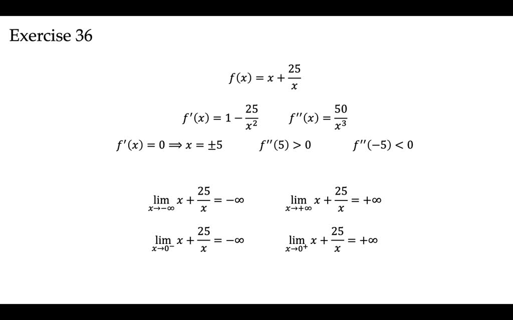 Refer To The Graph Of Y F x Shown On The Right Fi SolvedLib
