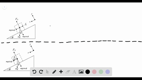 SOLVED:A block slides with constant velocity down an inclined plane that has slope angle θ. The ...