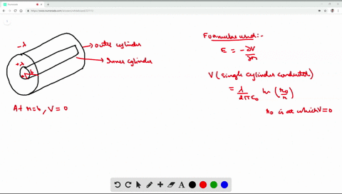 SOLVED: Coaxial Cylinders. A long metal cylinder with radius a is ...