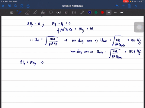 SOLVED:A circular disk is hung in an air stream from a pivoted strut as ...