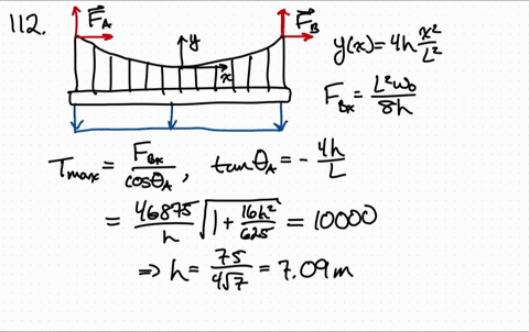 SOLVED:Determine the maximum tension developed in the cable if it is ...