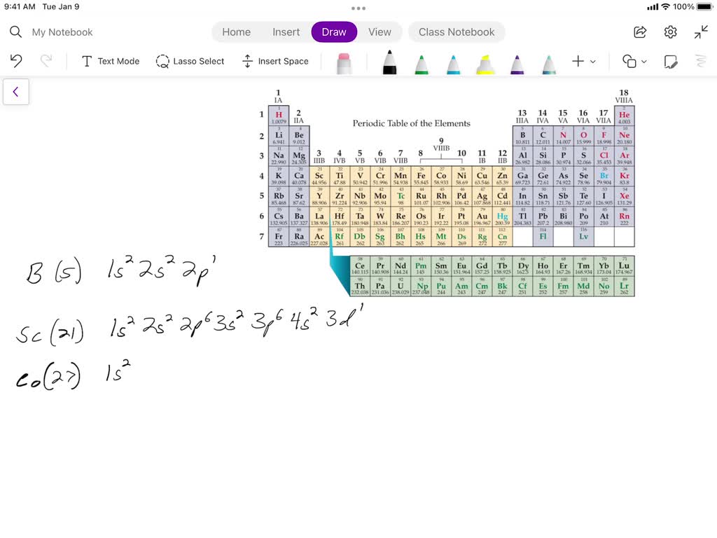 SOLVED:Write the electron configuration for the following elements ...