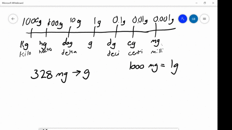SOLVED: Convert the following metric measures by moving the decimal ...