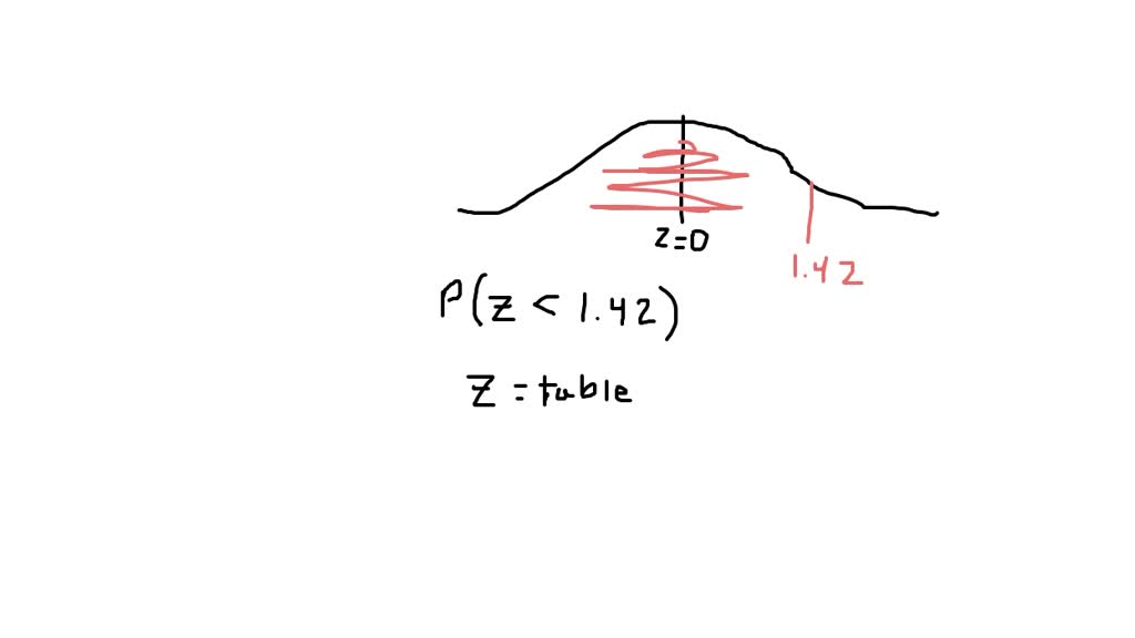 SOLVED:Find the probabilities for each, using the standard normal ...