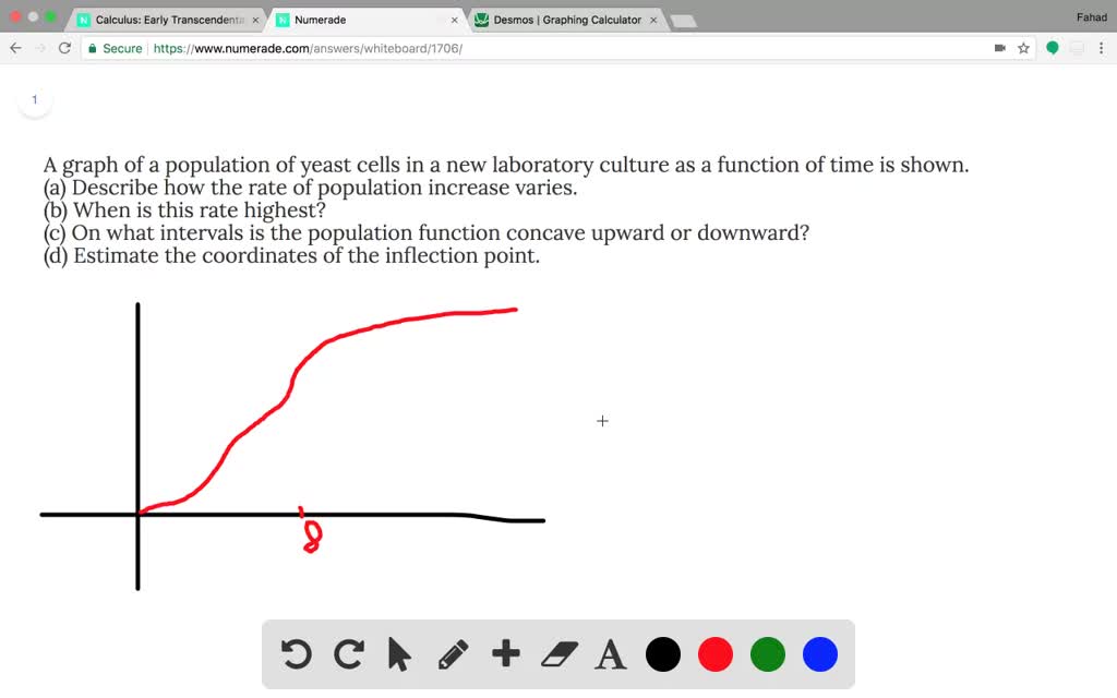 SOLVED:A graph of a population of yeast cells in