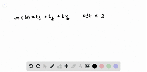 SOLVED:Match the vector equations in Exercises 1-8 with the graphs (a)-(h) given here. 𝐫(t)=t 𝐢 ...