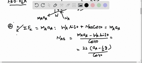 SOLVED:Block B of mass 10 kg rests as shown on the upper surface of a 22-kg wedge A . Knowing ...
