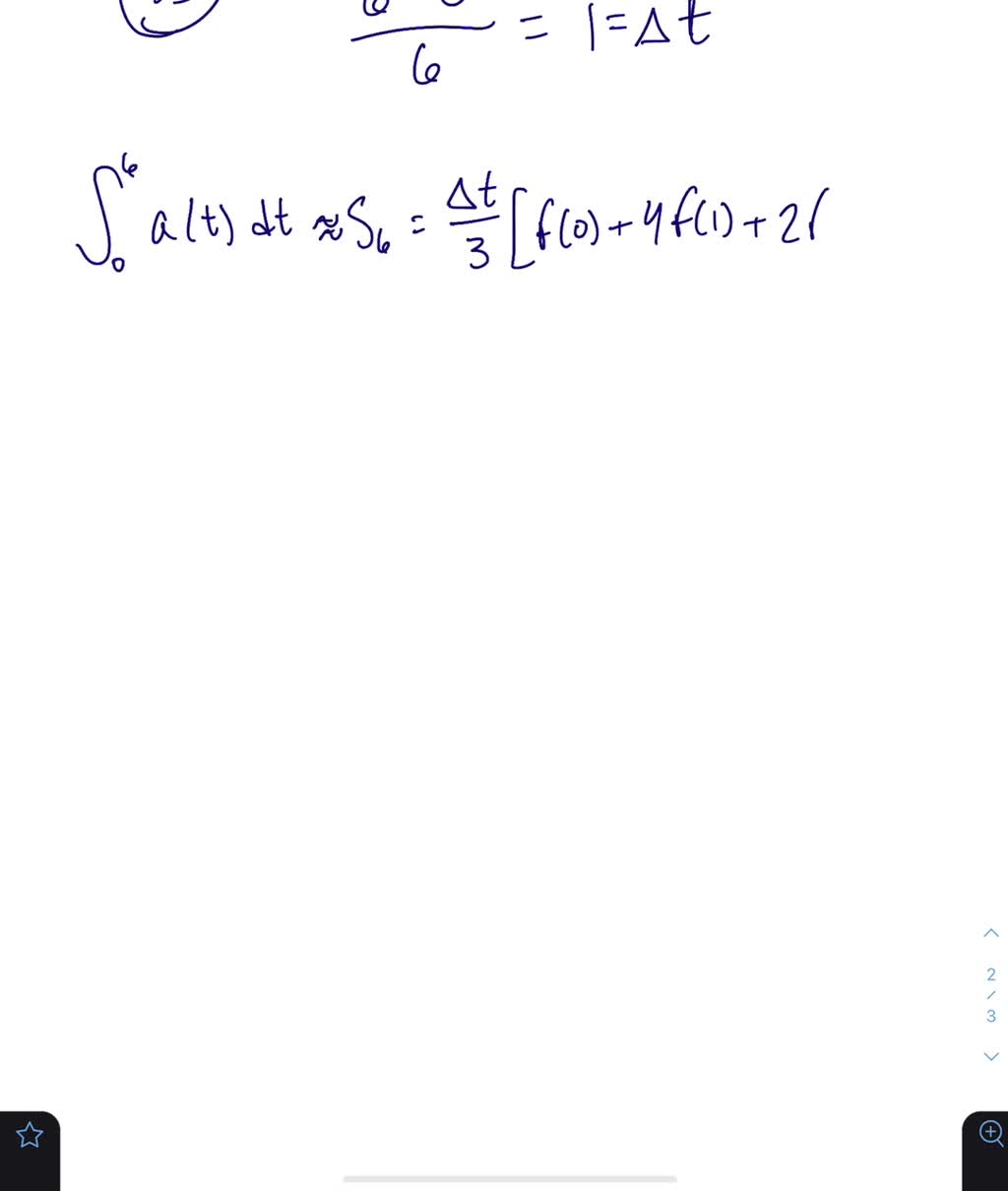 SOLVED:The graph of the acceleration a(t) of a car measured in ft / s^2 ...