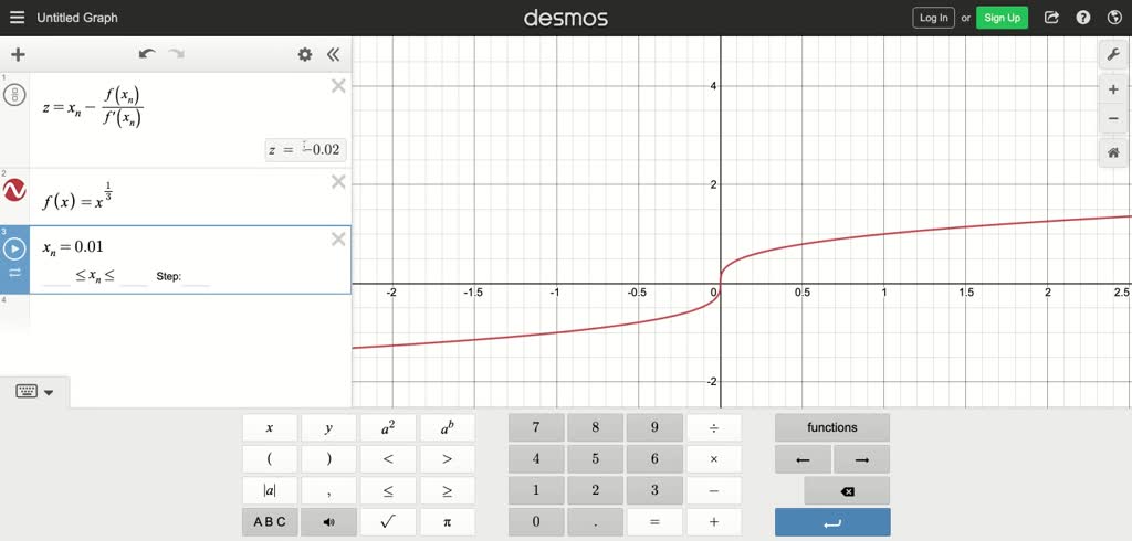 SOLVED:There are examples where Newton's method doesn't converge to an ...