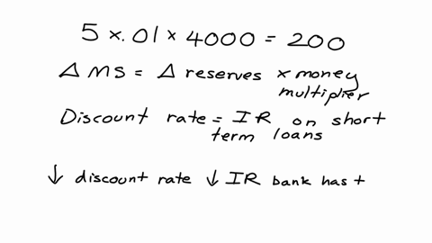 SOLVED:The Fed wants to increase the money supply (which is currently ...