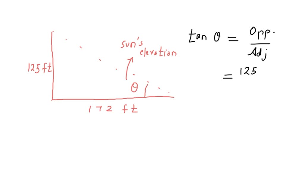 ⏩SOLVED:A tower that is 125 feet tall casts a shadow 172 feet long ...