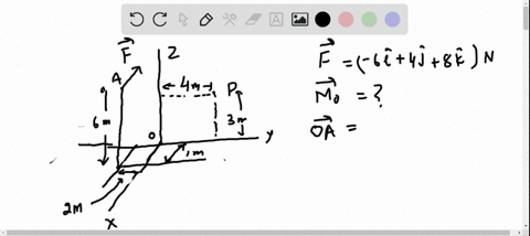 Determine the moment of the force 𝐅 about point O Express the result as ...