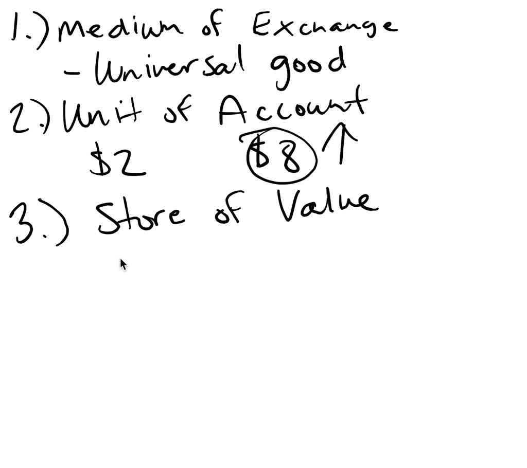  SOLVED What Are The Three Basic Functions Of Money Describe How