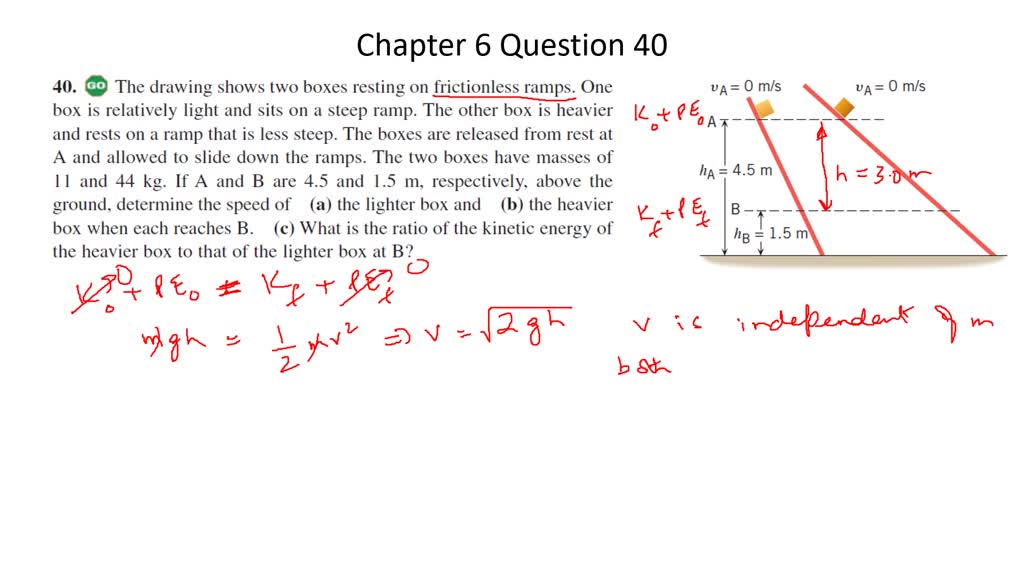 The drawing shows two boxes resting on friction less ramps. One box is ... The drawing shows two boxes resting on friction less ramps. One box is ...
