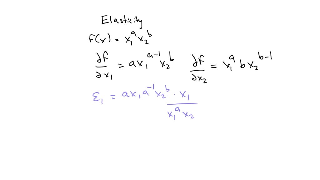 Elasticity Of Substitution What Is The Relationship Between The Elasticity Of Substitution And