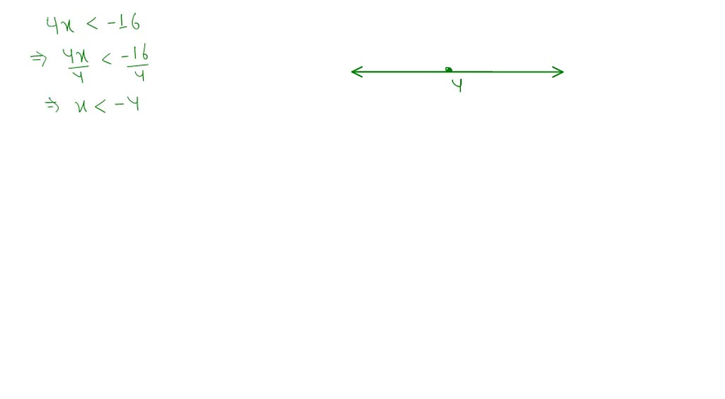 SOLVED:Solve each inequality. Graph the solution set, and write it using interval notation. 4 x