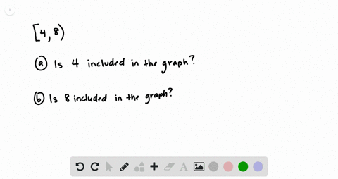 ⏩SOLVED:Consider the graph of the interval [4,8) a. Is 4 included in ...