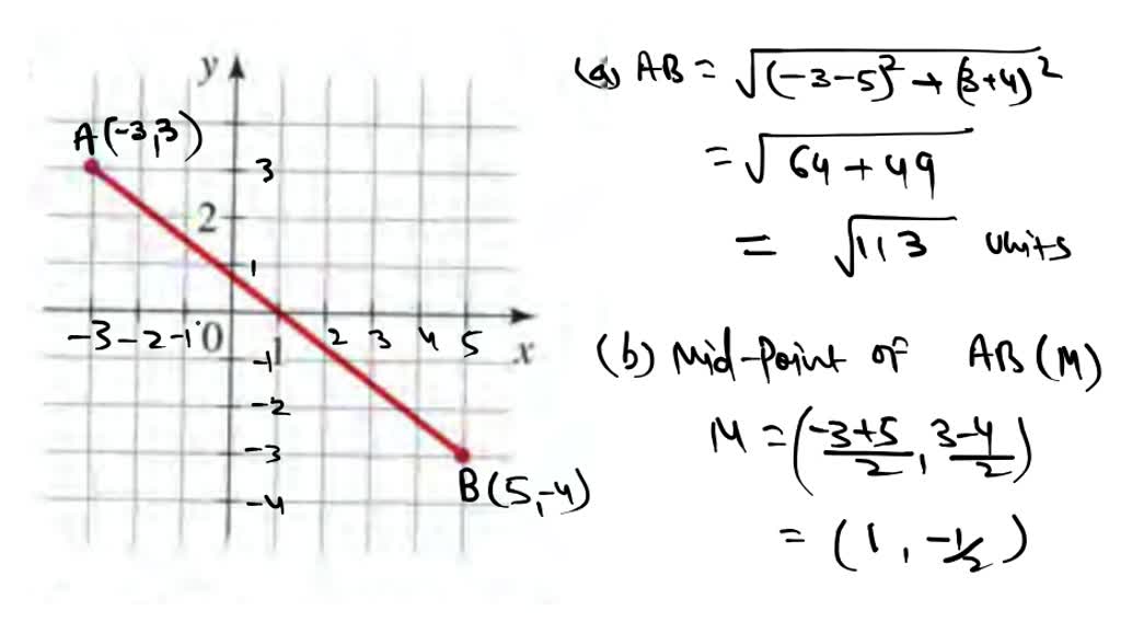 SOLVED:A pair of points is graphed. (a) Find the distance between them. (b) Find the midpoint of ...