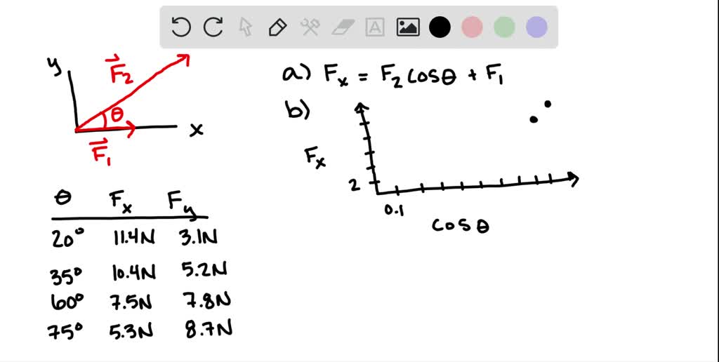 1 For Part 1 Use Phet Simulation For Each Vector To SolvedLib