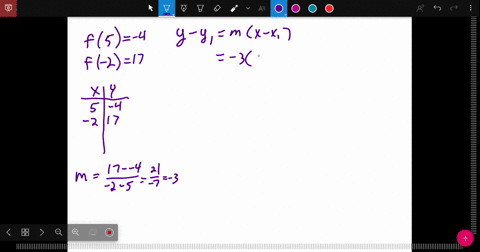 SOLVED:(a) write the linear function f such that it has the indicated function values and (b ...