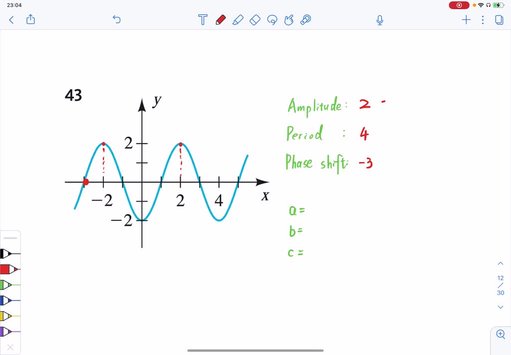 SOLVED:The graph of an equation is shown in the figure. (a) Find the ...