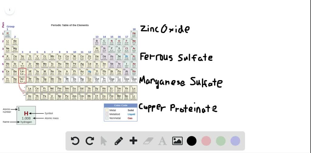 SOLVED:Read the labels of several commercial products and identify ...