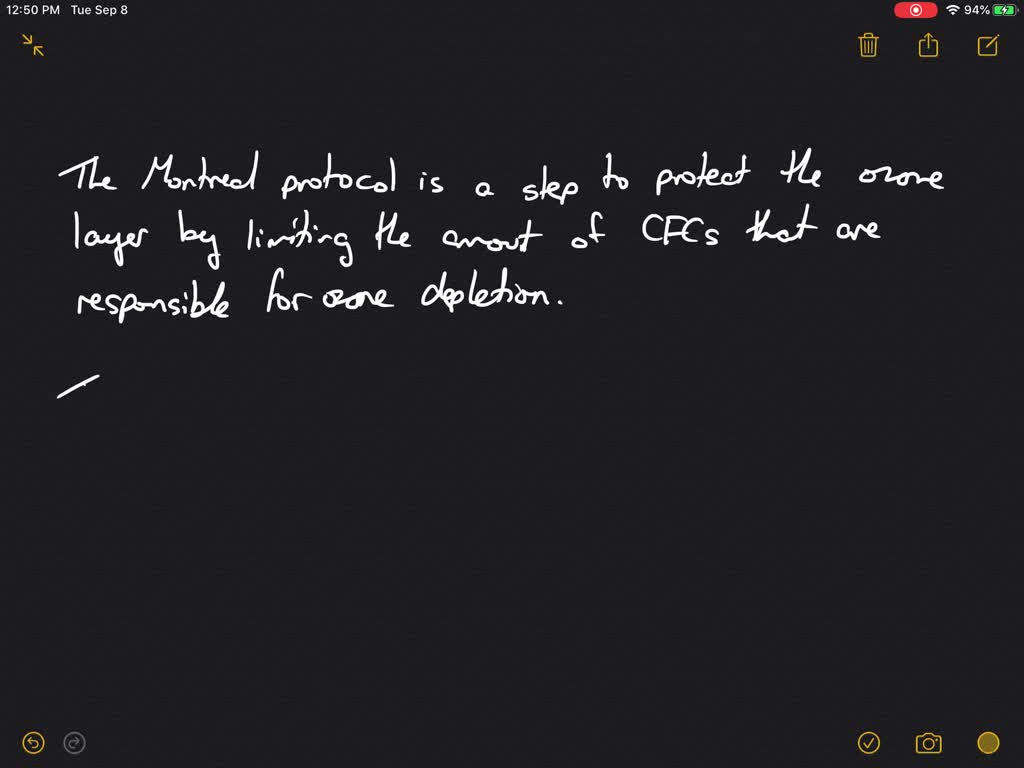 SOLVED:CFC Reduction Research the most recent measures taken by ...