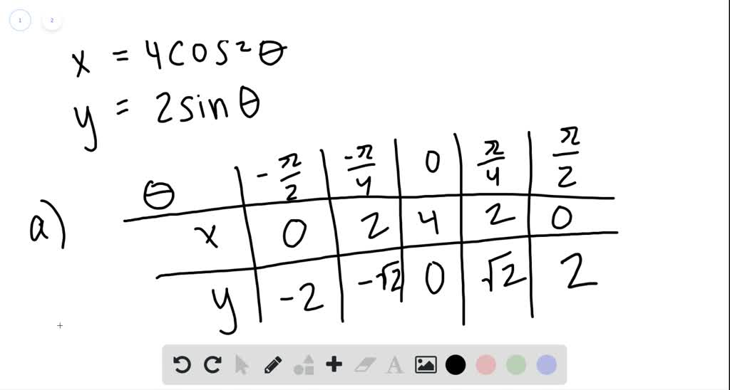 SOLVED Consider The Parametric Equations X 4 cos 2 theta And Y 2