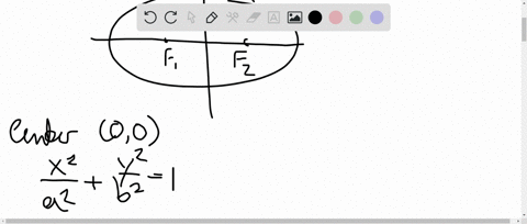 SOLVED:Geometry A line segment through a focus of an ellipse with endpoints on the ellipse and ...