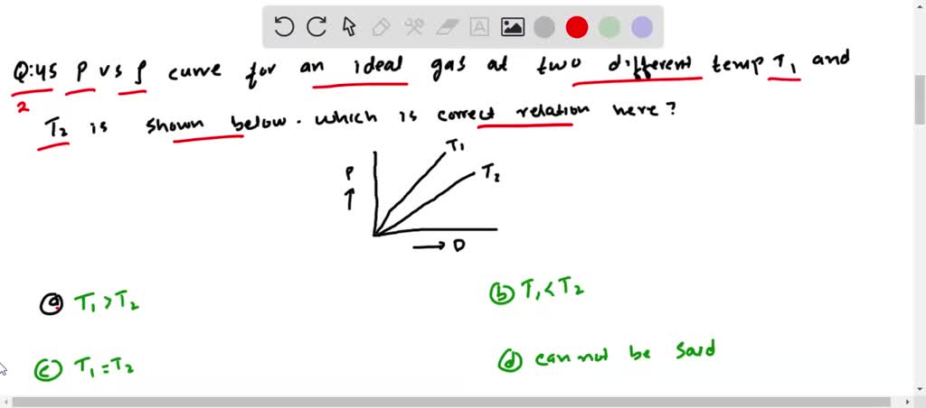 SOLVED:Pressure vs density curve for an ideal gas at two different ...