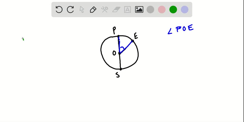 SOLVED:The simplified thread symbol uses a line to represent the minor ...