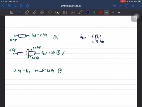Chapter 4, Axial Load Video Solutions, Mechanics of Materials | Numerade