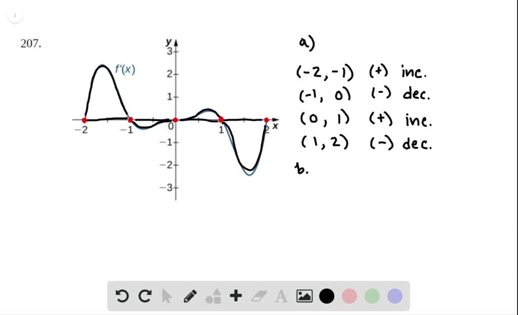 SOLVED: For the following exercises, analyze the graphs of f^' then ...