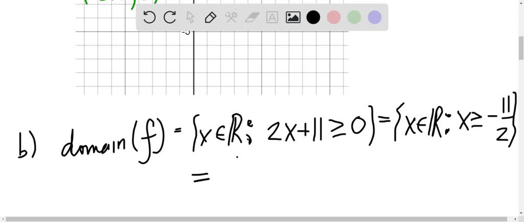 SOLVED:(a) use a graphing utility to graph the function and find the zeros of the function and ...
