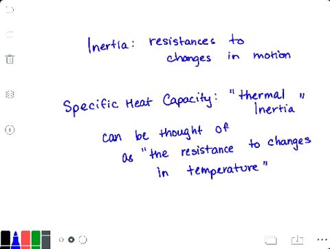 SOLVED:Why is it appropriate to think of specific heat capacity as ...