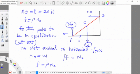 SOLVED:The uniform pole of length / and mass m is placed against the ...