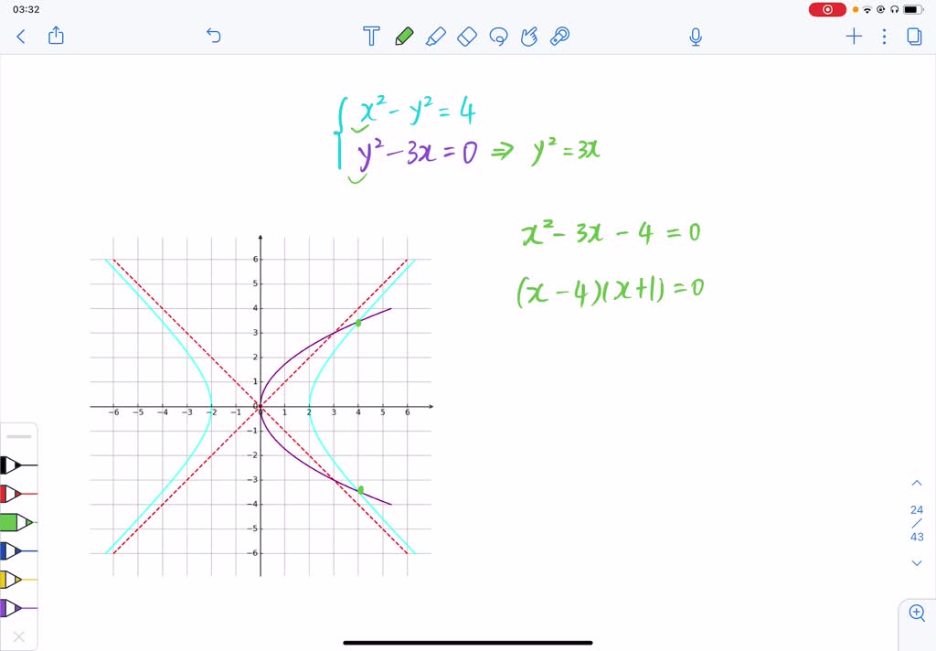 SOLVED:Find the points of intersection of the graphs of the equations ...