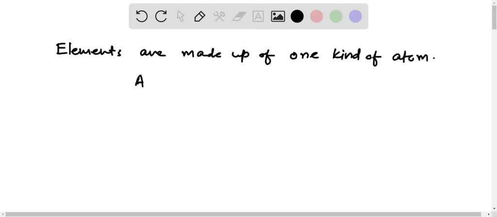 SOLVED:What do we call the smallest unit an element can be broken into ...