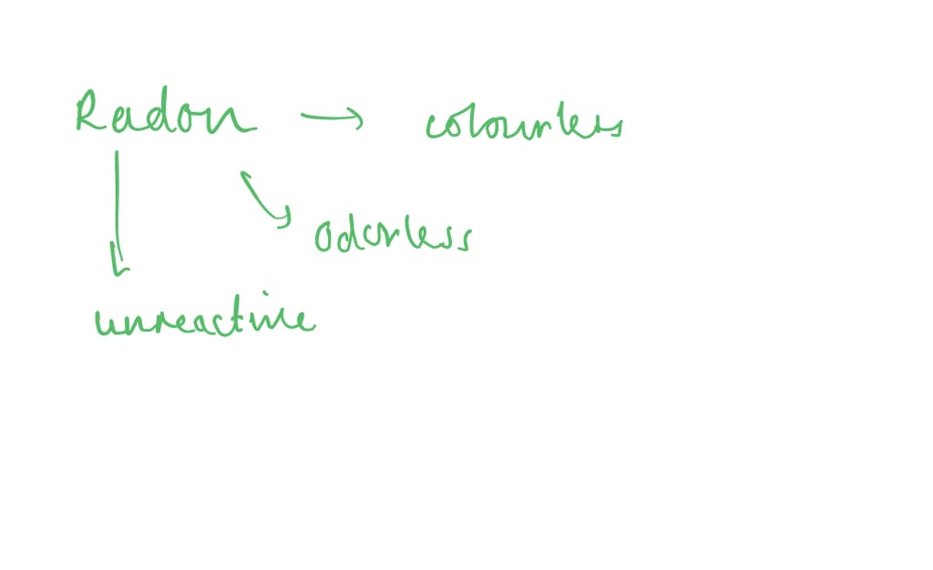 What is the physical state of radon, and why does its physical state ...