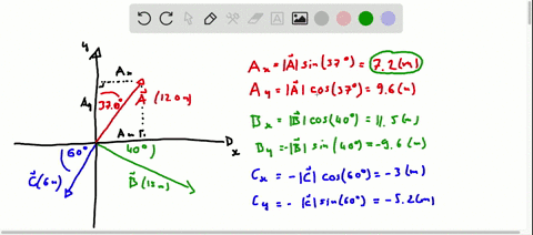 ⏩SOLVED:Compute the x and y components of the vectors A⃗, B⃗, and C⃗… | Numerade