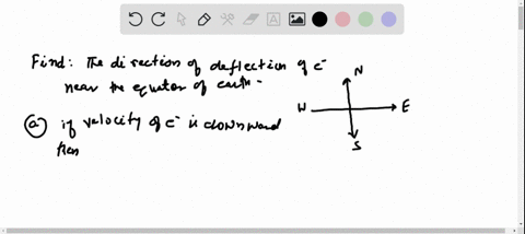 Consider an electron near the Earth's equator. In which direction does ...
