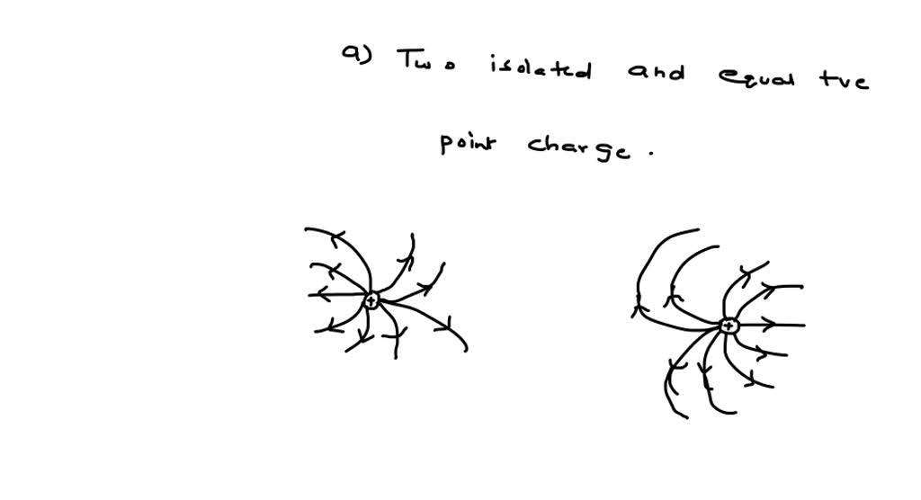 SOLVED QUESTION 1 Sketch Electric Field Lines And Equipotential Lines