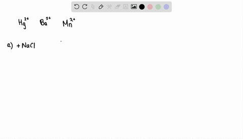 SOLVED:Separate samples of a solution of an unknown soluble ionic compound are treated with ...