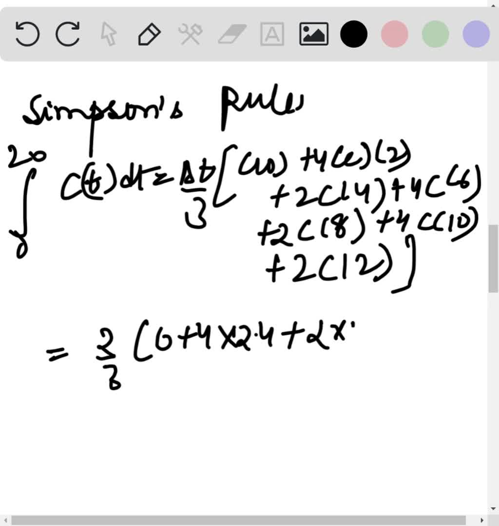 SOLVED:Use Simpson's Rule to estimate cardiac output based on the ...