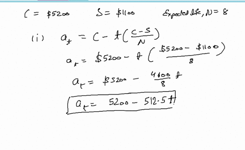 SOLVED:Revision of Depreciation and Capital Expenditure Pinecrest ...