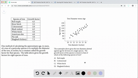 The scatterplot above gives the tree diameter plotted against age for ...