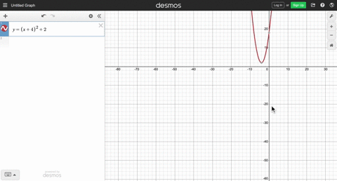 SOLVED:Sketch the graph of the given functions and label the vertex, vertical intercept, and at ...